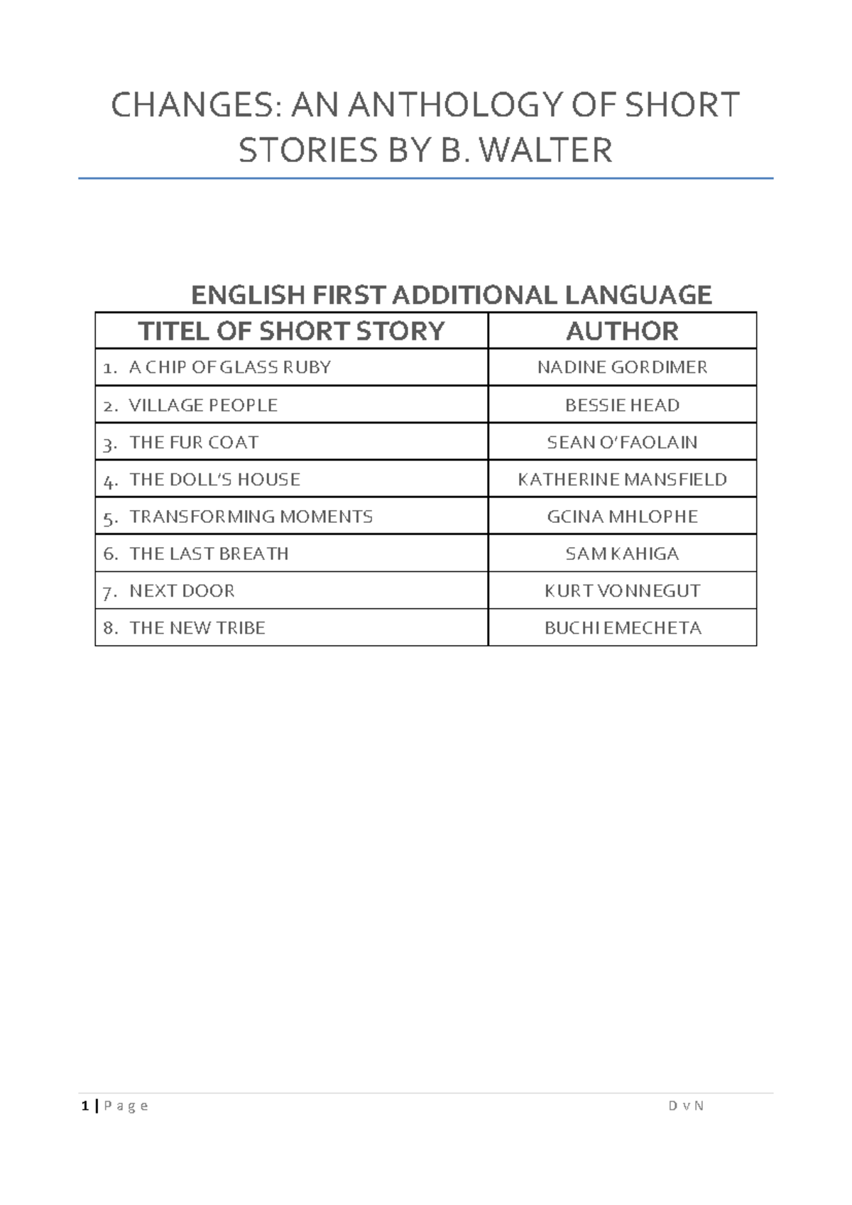 Changes: An anthology of short stories - A chip of glass ru analysis ...