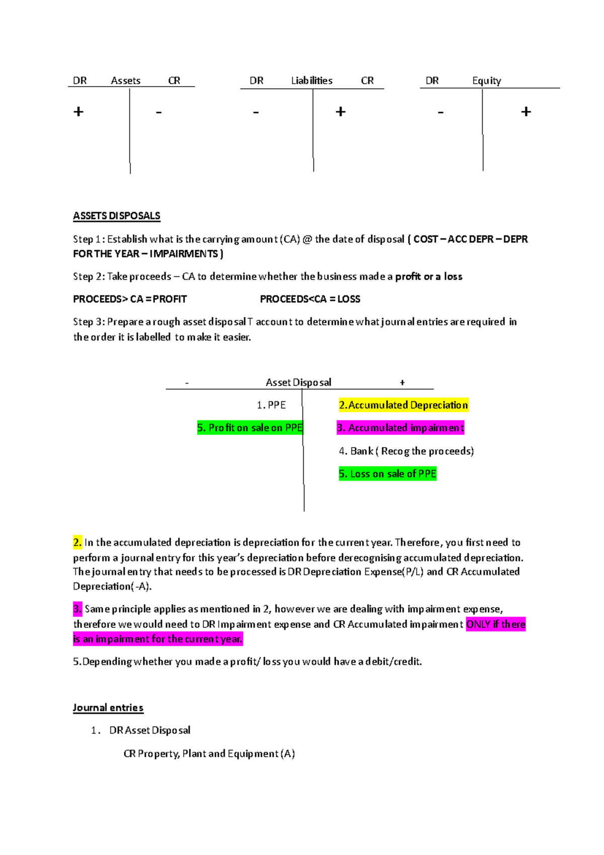 Asset Disposal Notes Summary for Accounting (ACCT 101) - Studocu