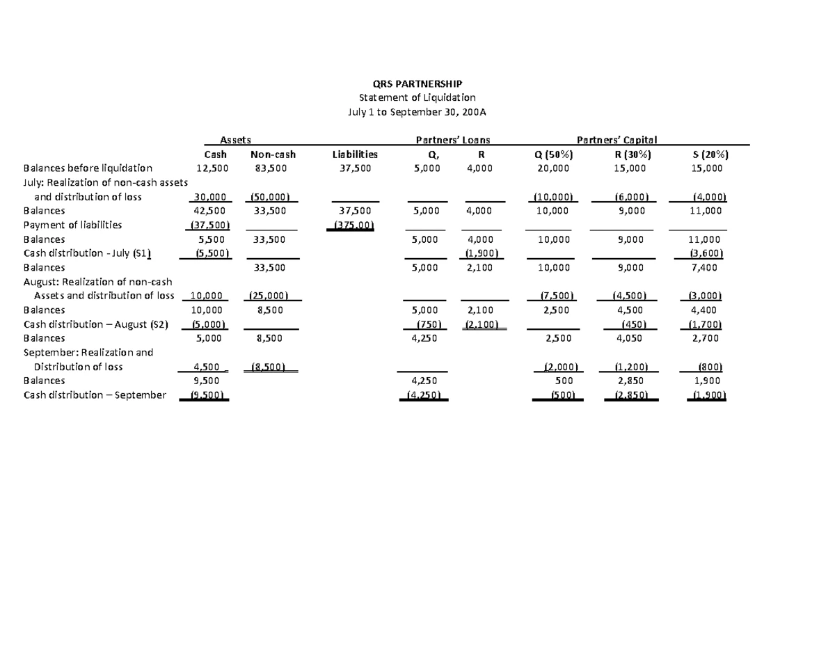 Module 2: Understanding the Scientific Self and Heredity Concepts - Studocu