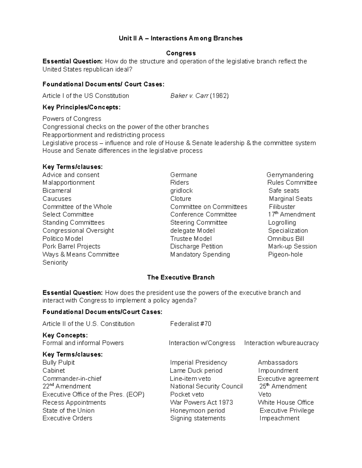 Congress & Executive Branch Interactions: Key Concepts & Terms (Unit II ...
