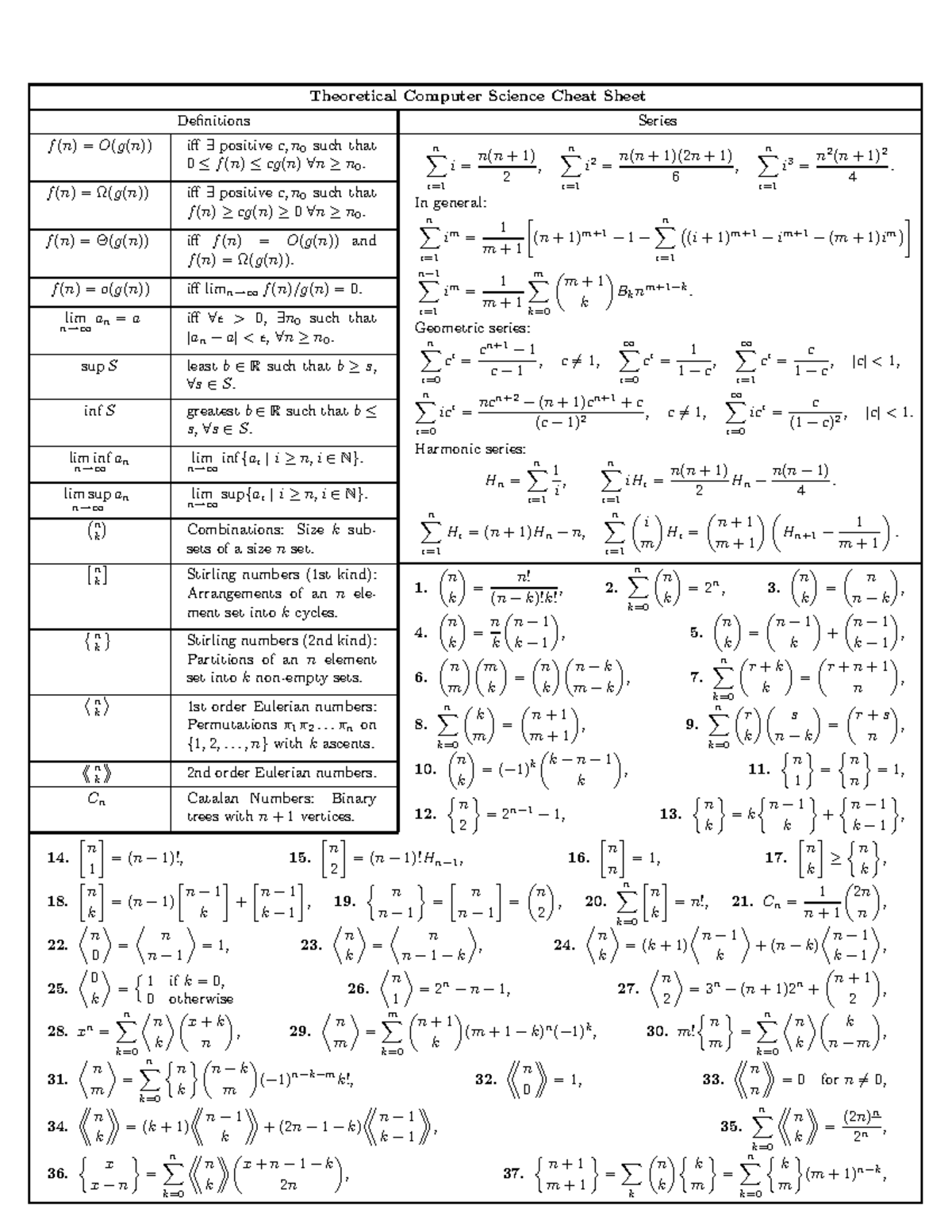 Theoretical Computer Science Cheat Sheet: Key Definitions and Concepts ...