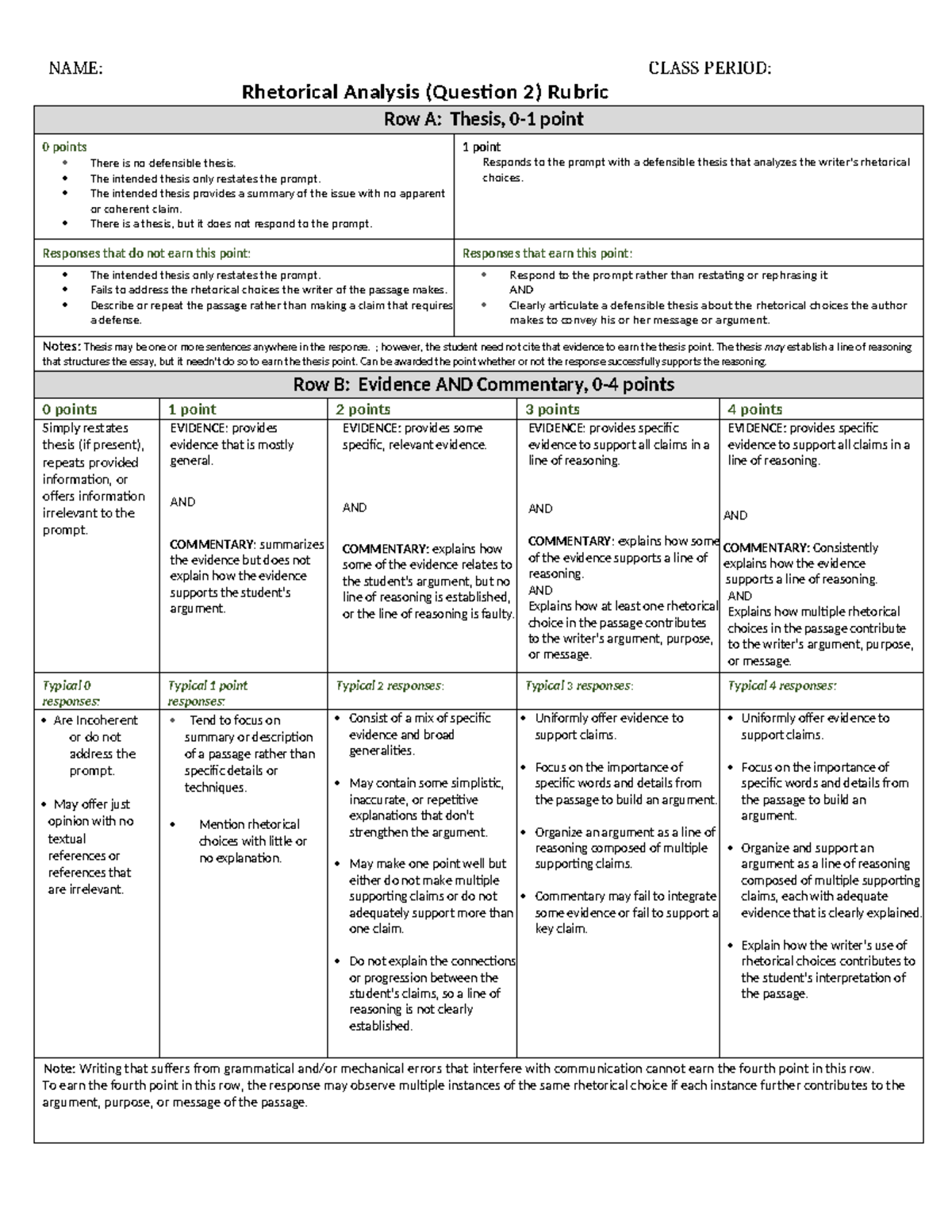 Rhetorical Analysis (Question 2) Rubric - One Page Guide - Studocu
