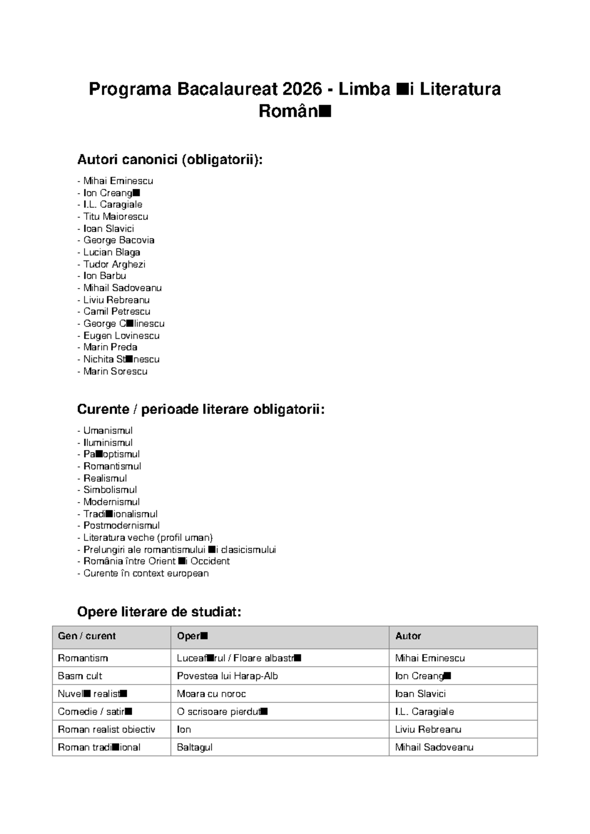 Programa Bacalaureat Română 2026: Autori și Curente Literare - Studocu
