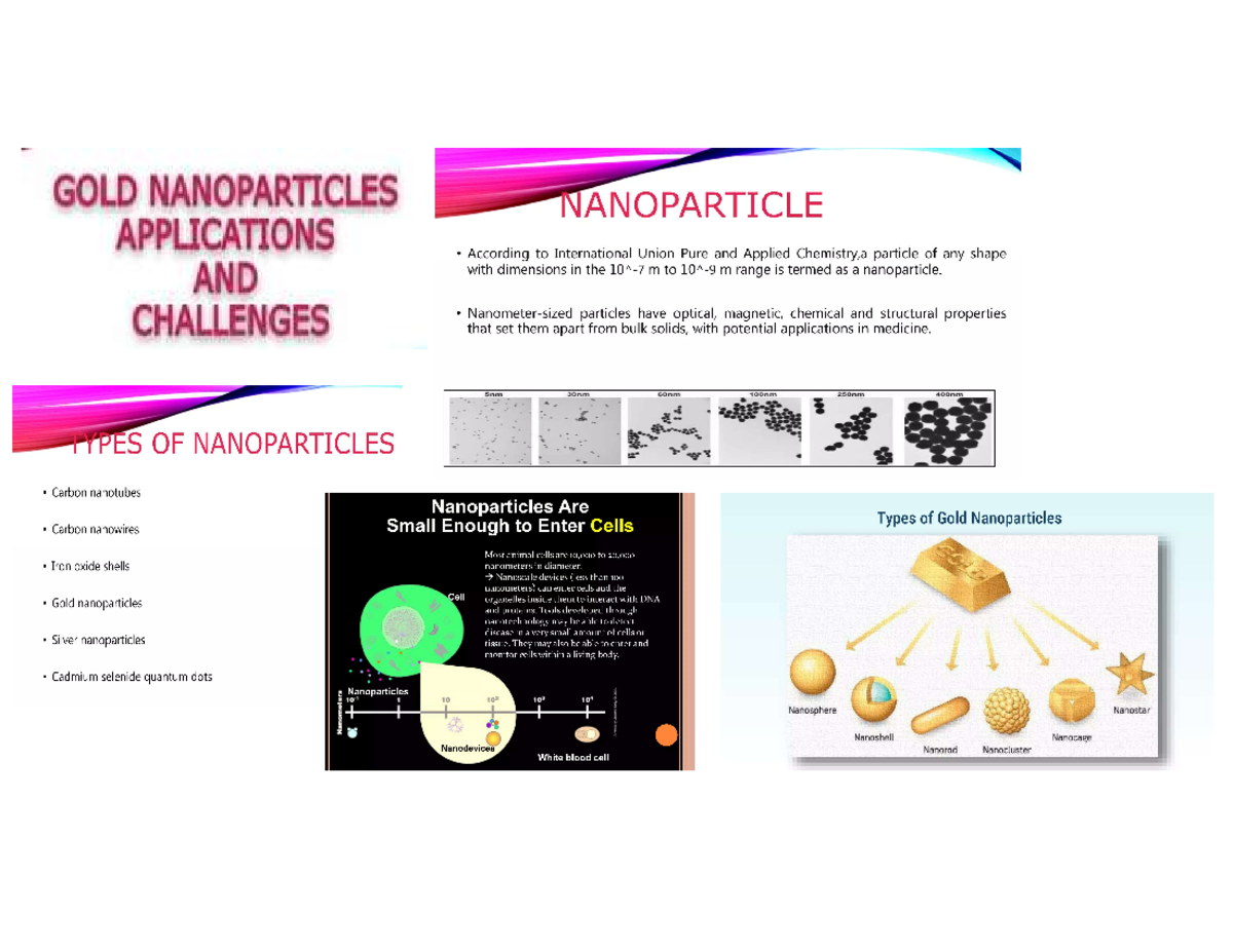 Gold Nanoparticles: Properties, Applications, and Synthesis Methods ...