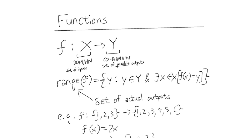 Functions and Identity Functions: Injective and Surjective Analysis ...