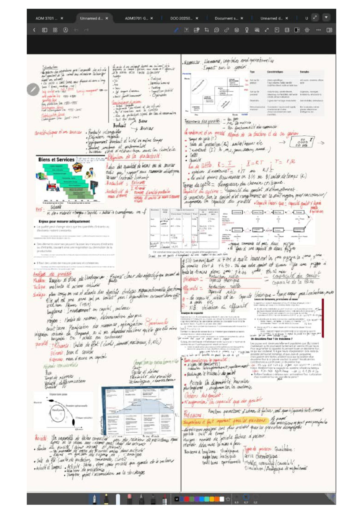 ADM 3701 Final Exam Review: Key Concepts and Exercises DGD 7 - Studocu