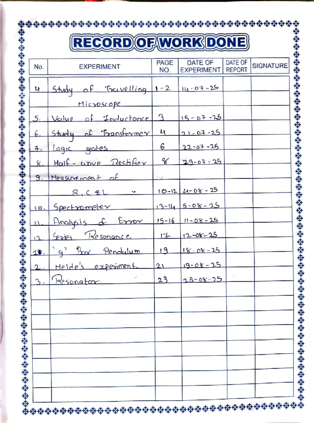 Physics Journal: Experiment Reports on Microscope, Inductance, and ...