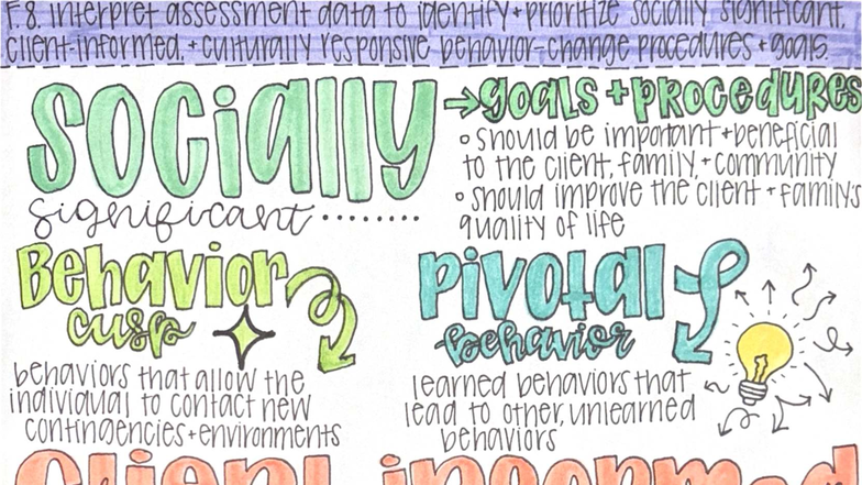 SPCE 610 Infographic: Culturally Responsive Assessment Strategies - Studocu