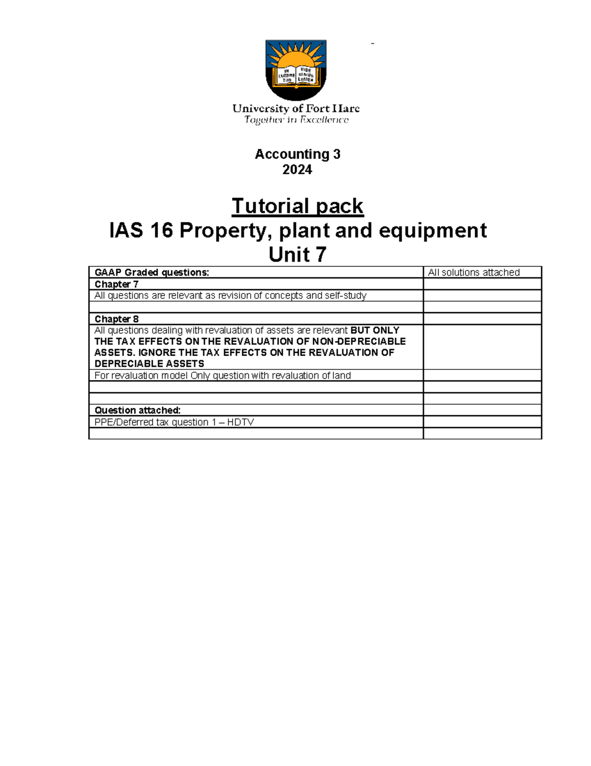 Unit 7 - IAS 16 Tutorial Pack 2024 - Accounting 3 2024 Tutorial pack ...