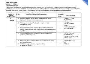 Debut Program Flow - Janice's 18th Birthday Program Flow GUESTS Arrival ...