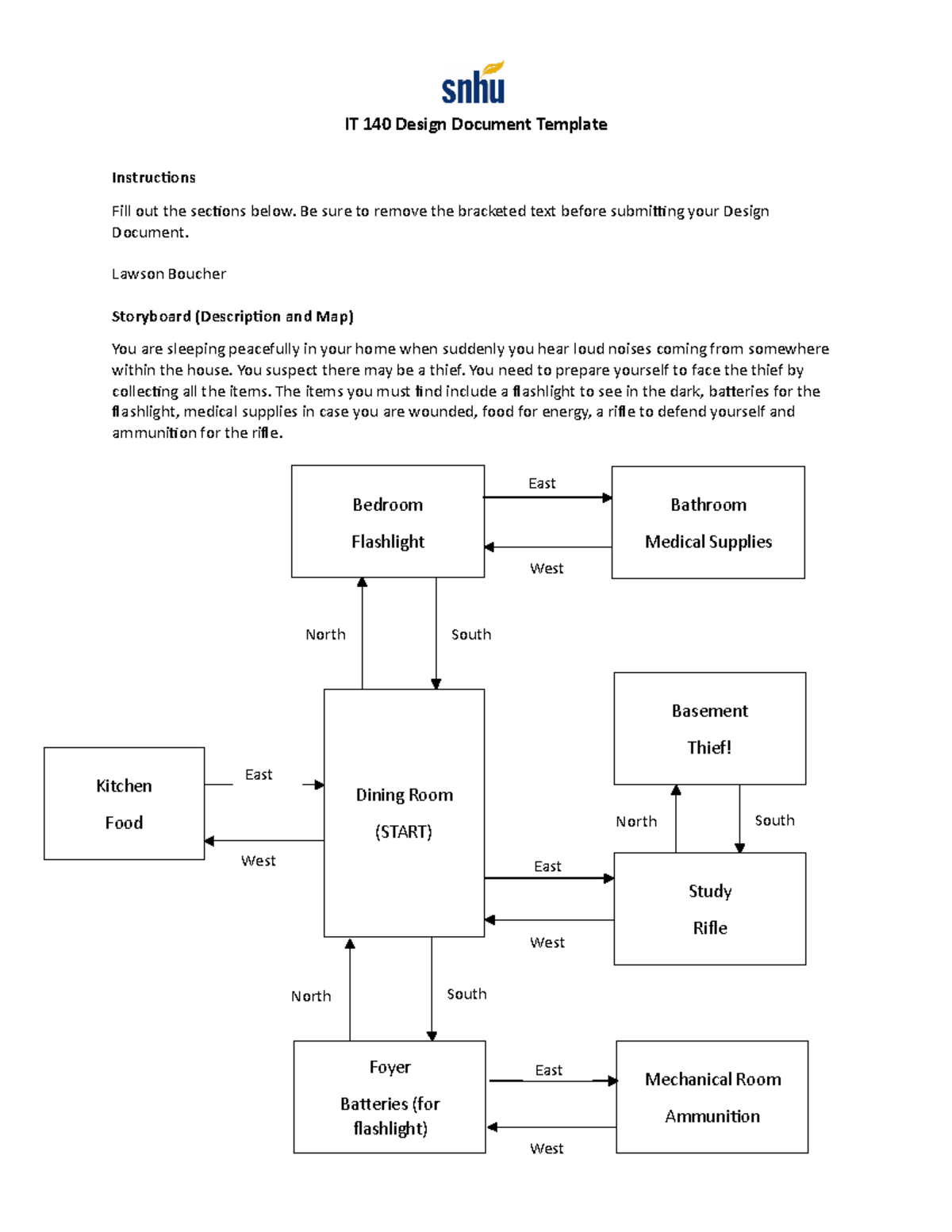 It 140 Design Document Template It 140 Design Document Template Instructions Fill Out The