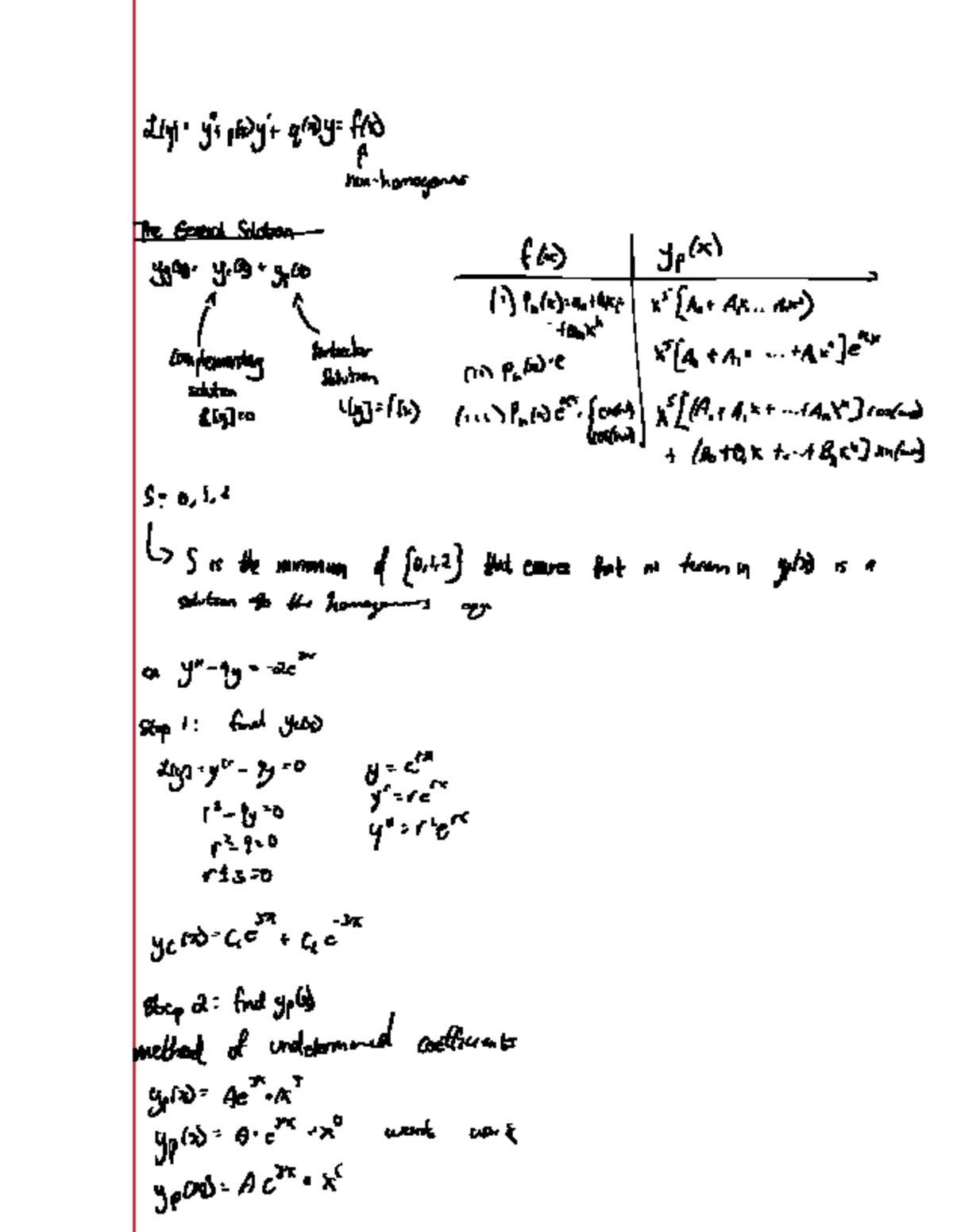 MATH 202: Second Order Differential Equations General Solution - Studocu