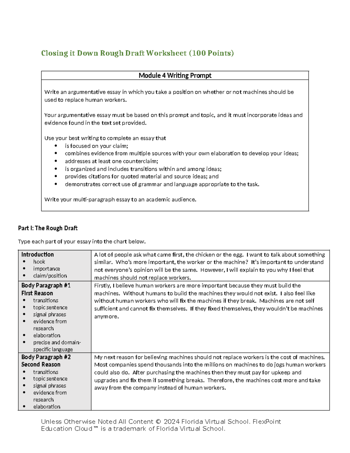 Argumentative Essay Rough Draft: Should Machines Replace Human Workers ...