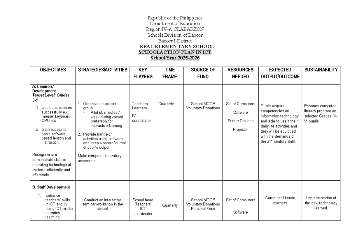 ICT Action Plan for Real Elementary School (SY 2025-2026) - Studocu