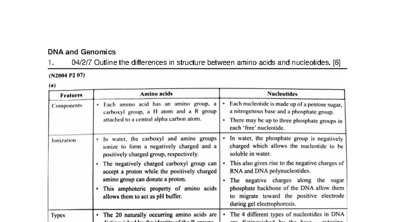 DNA and Genomics: Key Concepts and Processes in Replication and ...