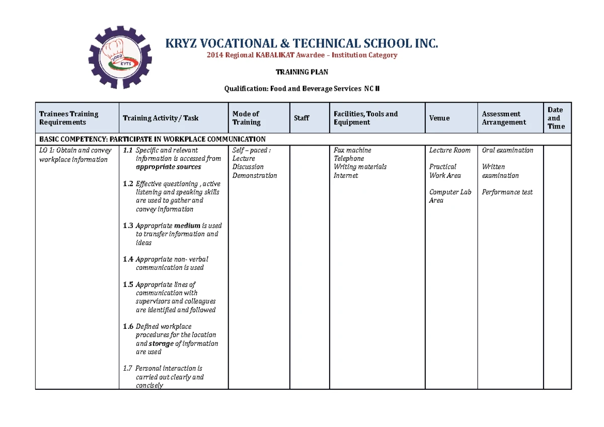 Training Plan - TRAINING PLAN Qualification: Food and Beverage Services ...