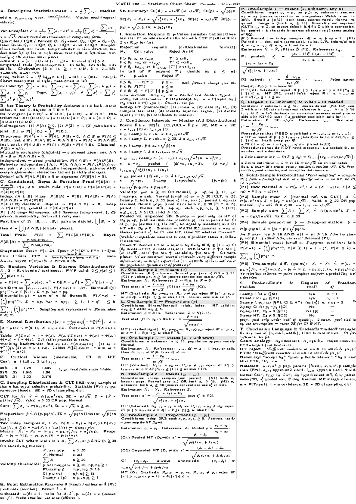 MATH 203 Statistics Cheat Sheet - Descriptive Stats & Hypothesis ...