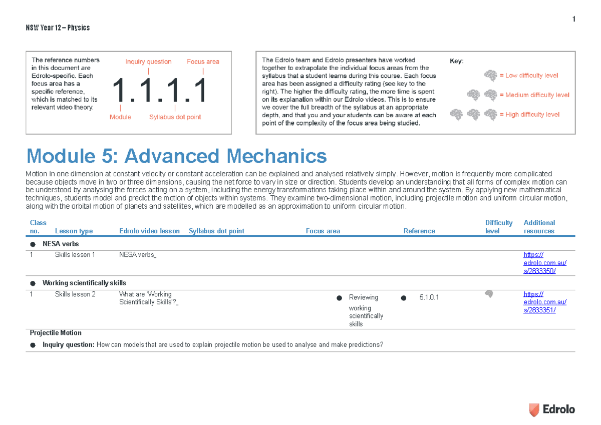 NSW Year 12 Physics Module 5: Advanced Mechanics & Motion Analysis ...