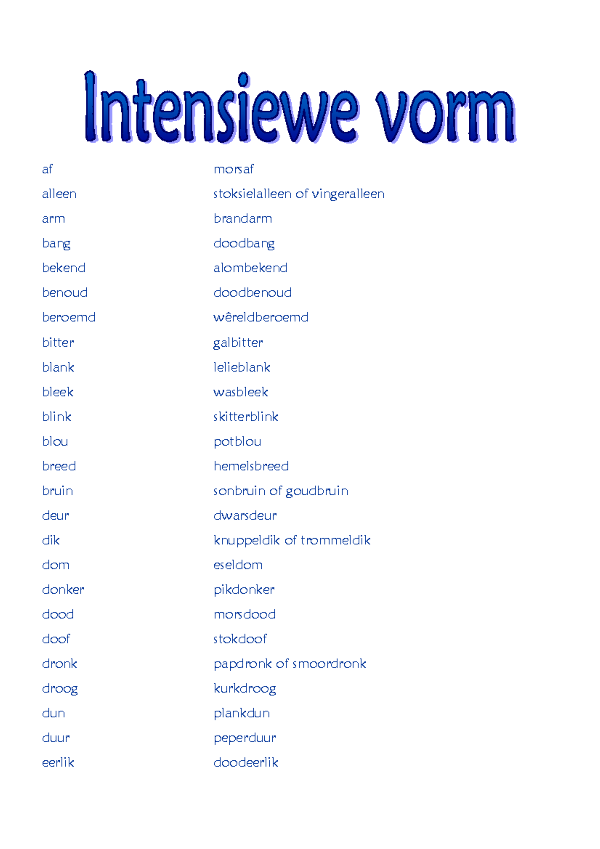 Intensiewe Vorm - Breakdown of Intensive Forms Overview in Afrikaans ...