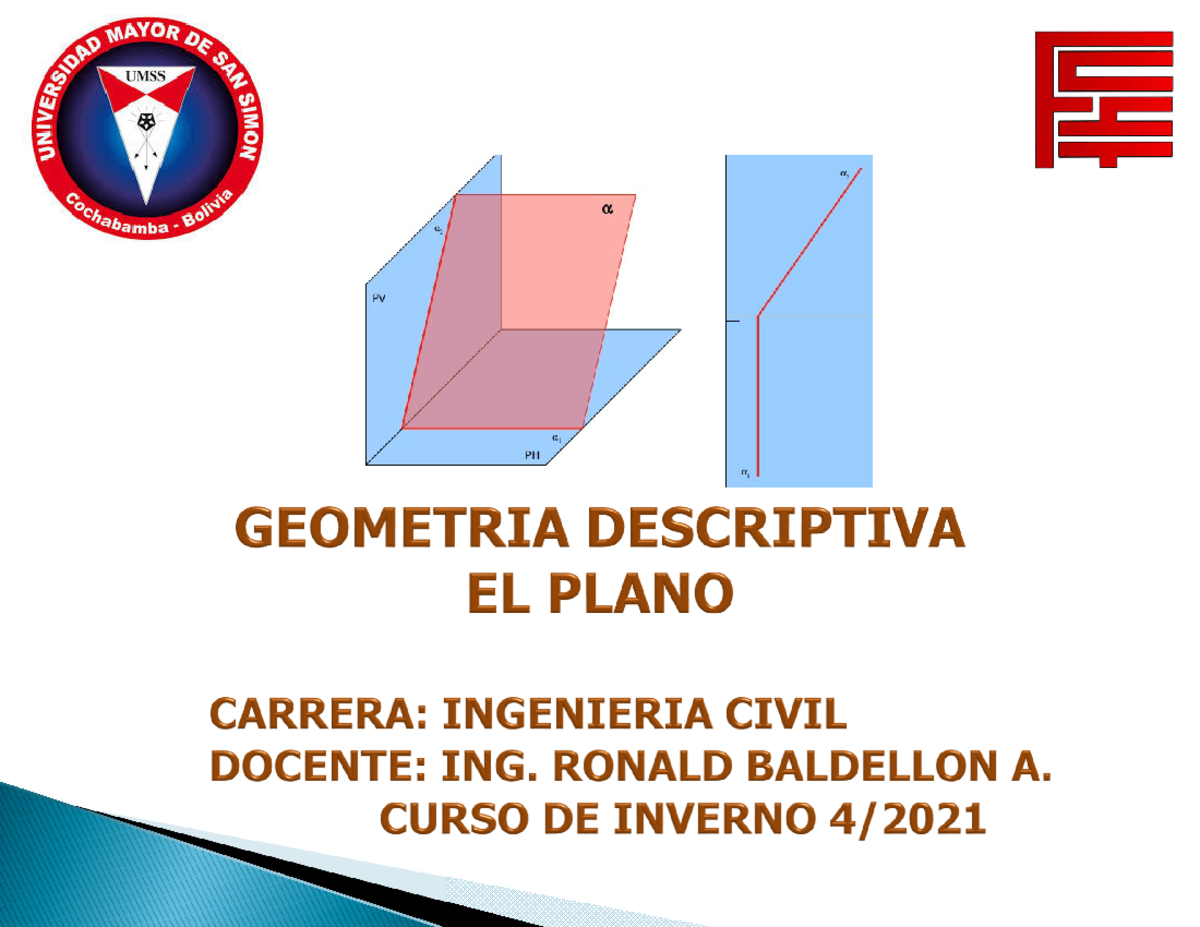 TEMA 4: Representación y Posiciones del Plano en Geometría UMSS - Studocu