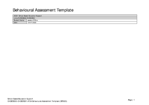 [Solved] 1 Define what a restrictive practice is and identify the ...