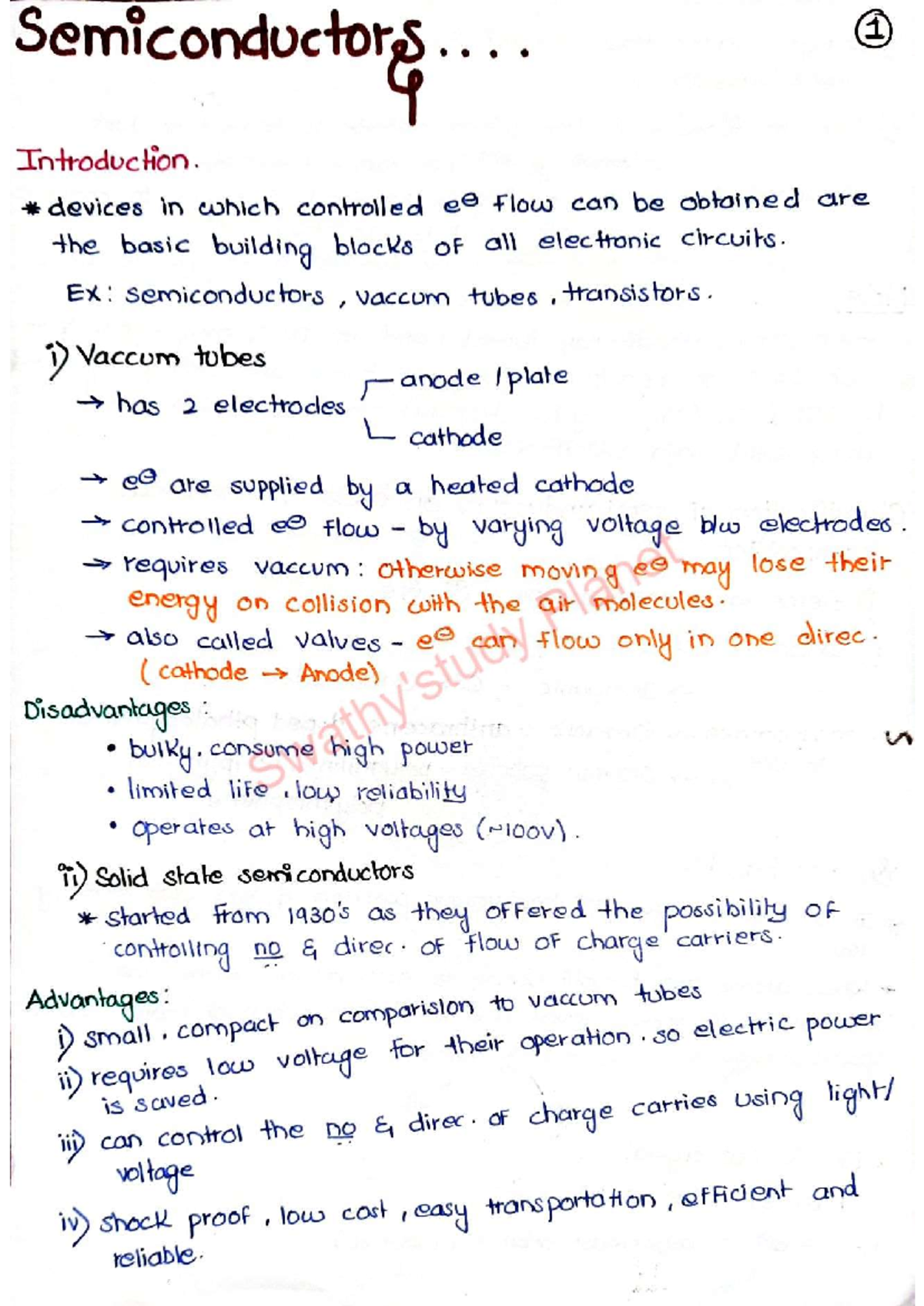 Chapter 14 - Introduction to Semiconductors and Their Applications ...