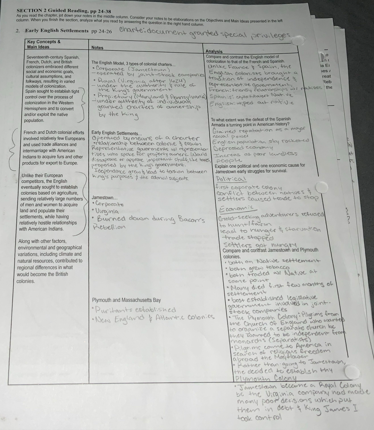 Amsco AP US CH. 2 PG. 2 - SECTION 2 Guided Reading, pp column. As you ...