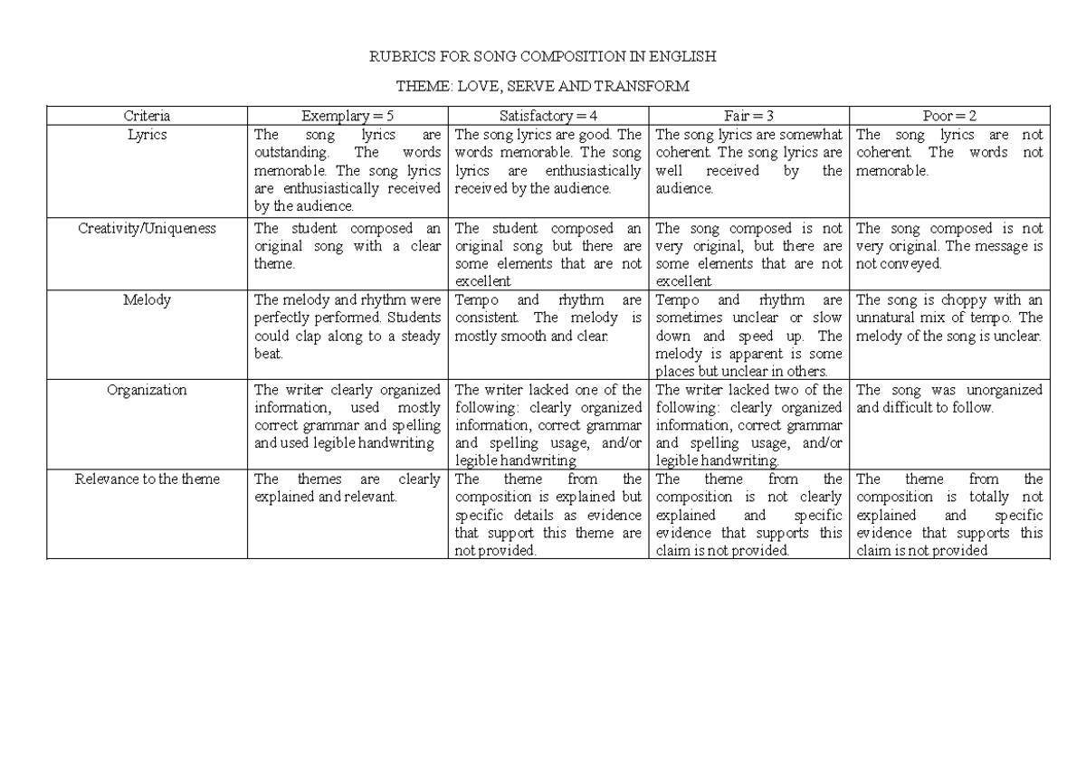 Rubrics for Song Composition in English Oral Exam (ENG 101) - Studocu