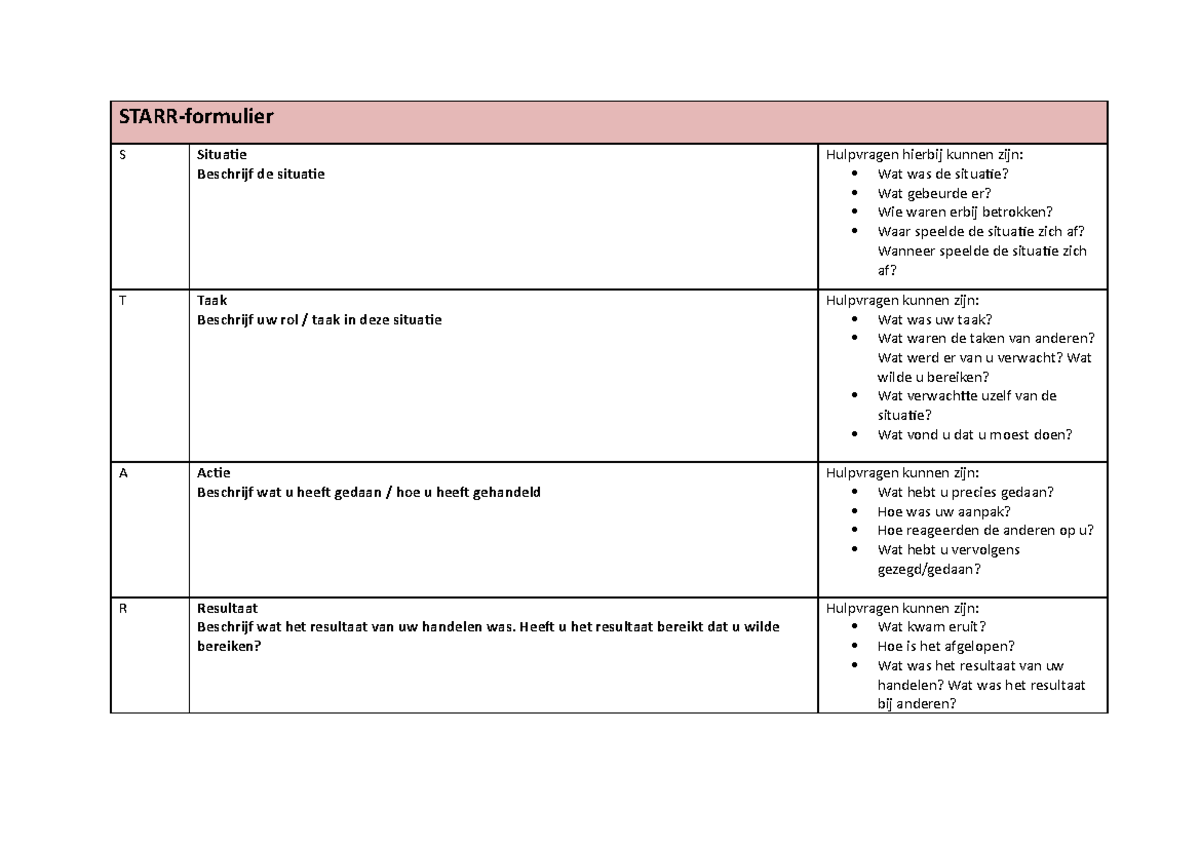 STARR-formulier: Methode en Reflectie voor Persoonlijke Ontwikkeling - Studeersnel