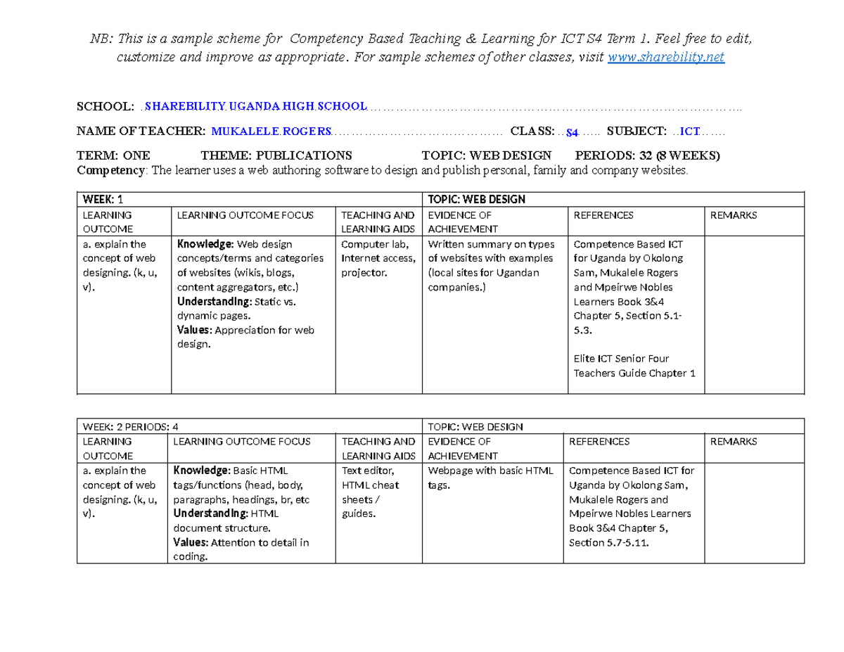 CBC ICT Scheme of Work S4 Term 1: Web Design & E-Waste Management - Studocu