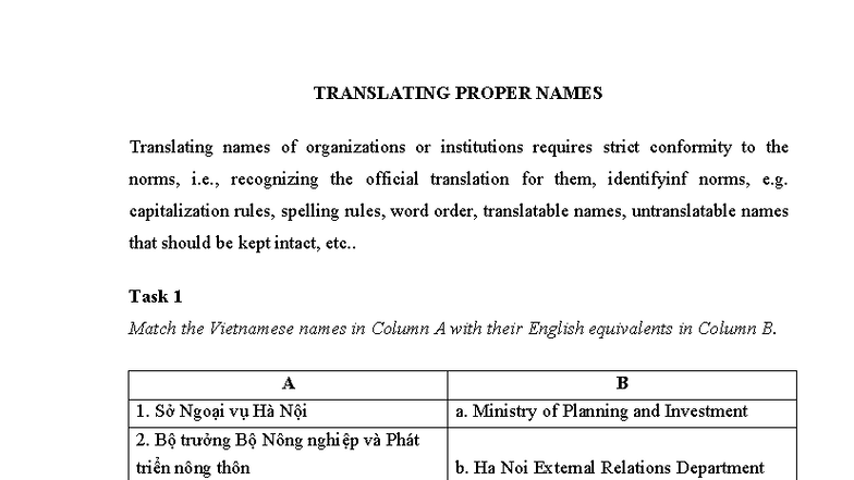 Translating Proper Names: A Guide to Organizational Names - Studocu