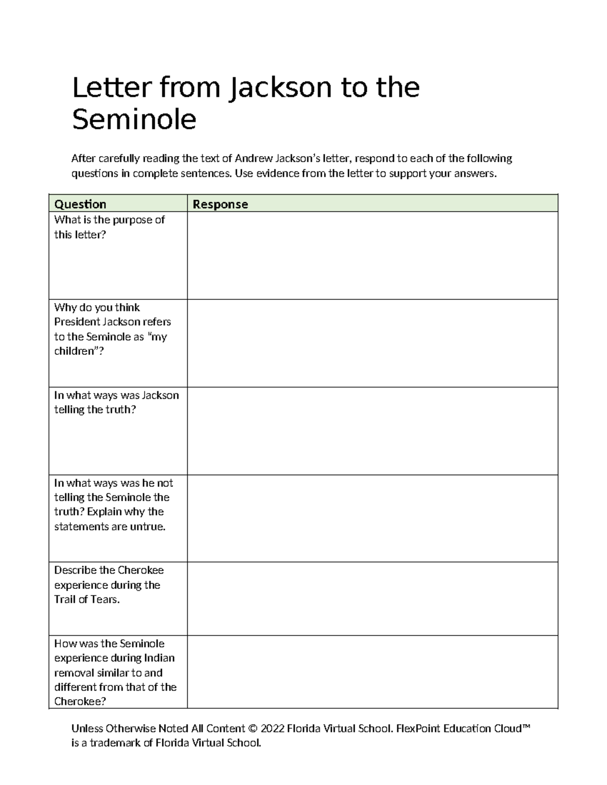 Analysis of Andrew Jackson's Letter to the Seminole Tribe - Studocu