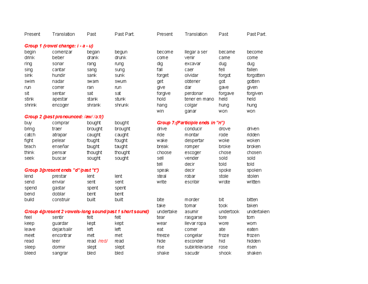 Eng2 Irregular Verb List: Present & Past Forms Guide - Studocu