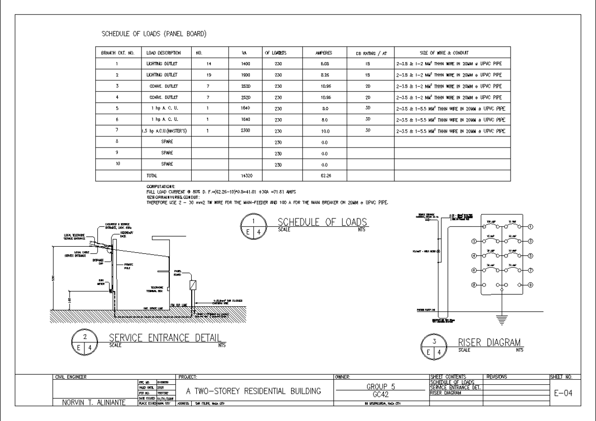 E4 - Electrical Load Schedule for Residential Building - Studocu