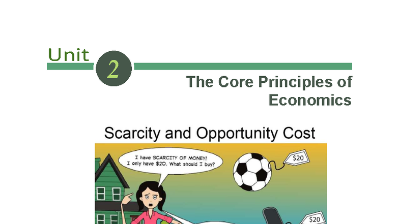 ECON1000 Unit 2 - Core Principles of Economics Overview and Analysis ...