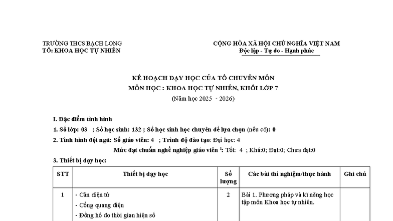 KHDH KHTN 7 - PL3 - Kế hoạch dạy học - TRƯỜNG THCS BẠCH LONG TỔ: KHOA ...