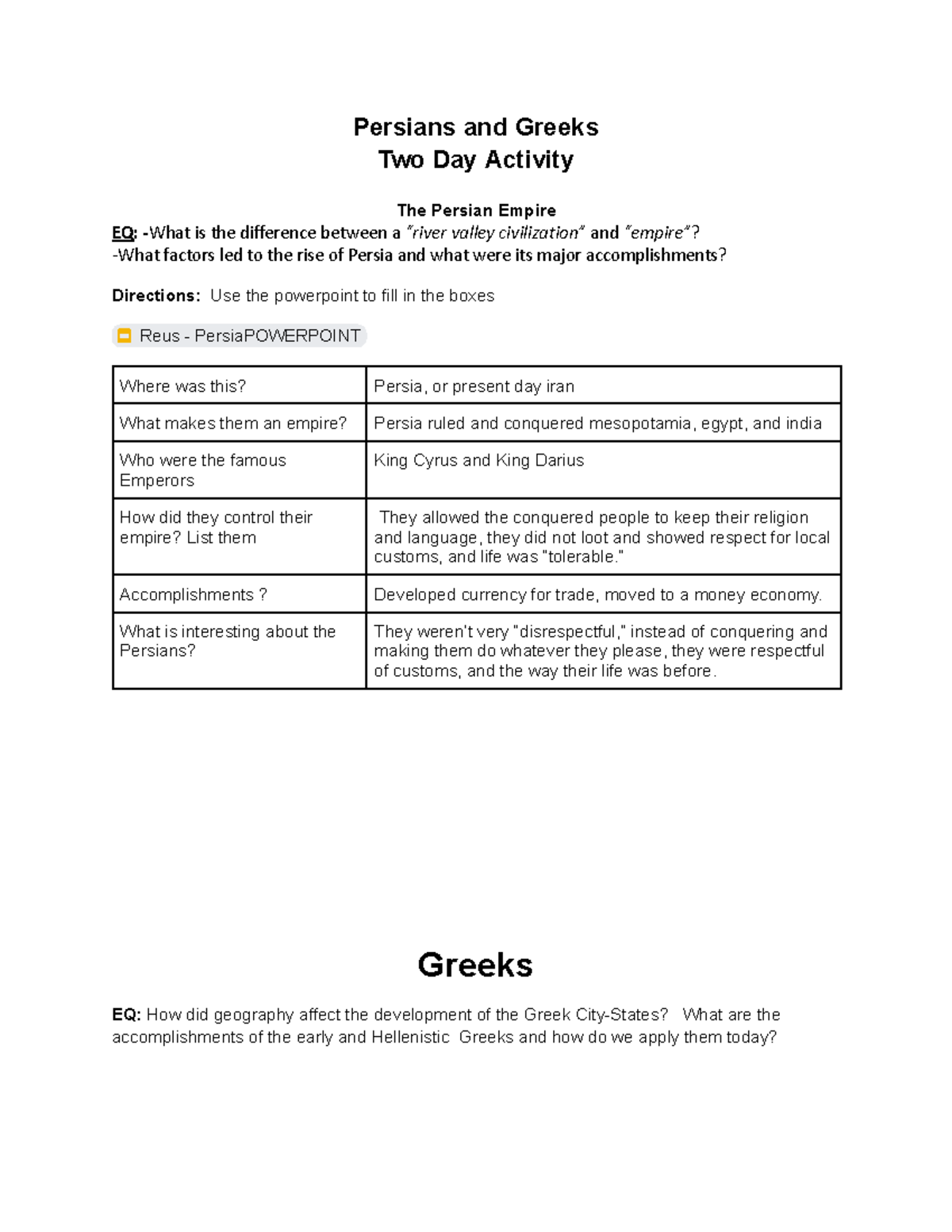 Copy of Persians and Greeks - Persians and Greeks Two Day Activity The ...