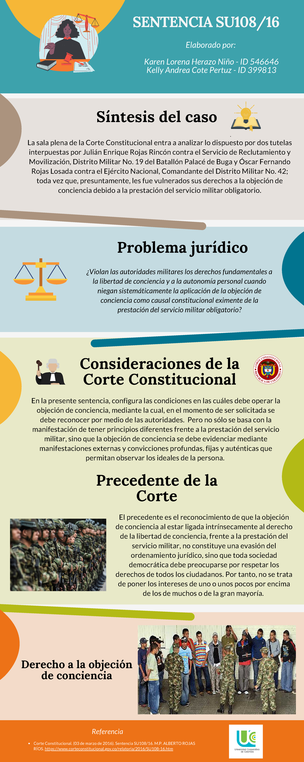 Infografía - Sentencia SU108-16 - Problema jurídico ¿Violan las autoridades militares los ...