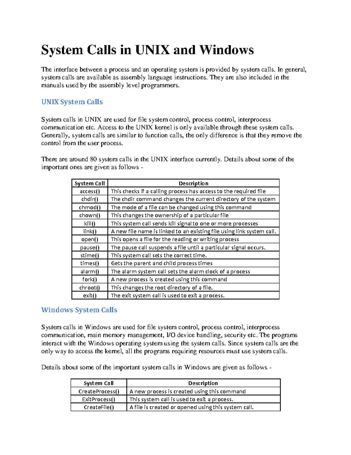Advance Operating System Unit 1 Notes: System Calls in UNIX & Windows ...