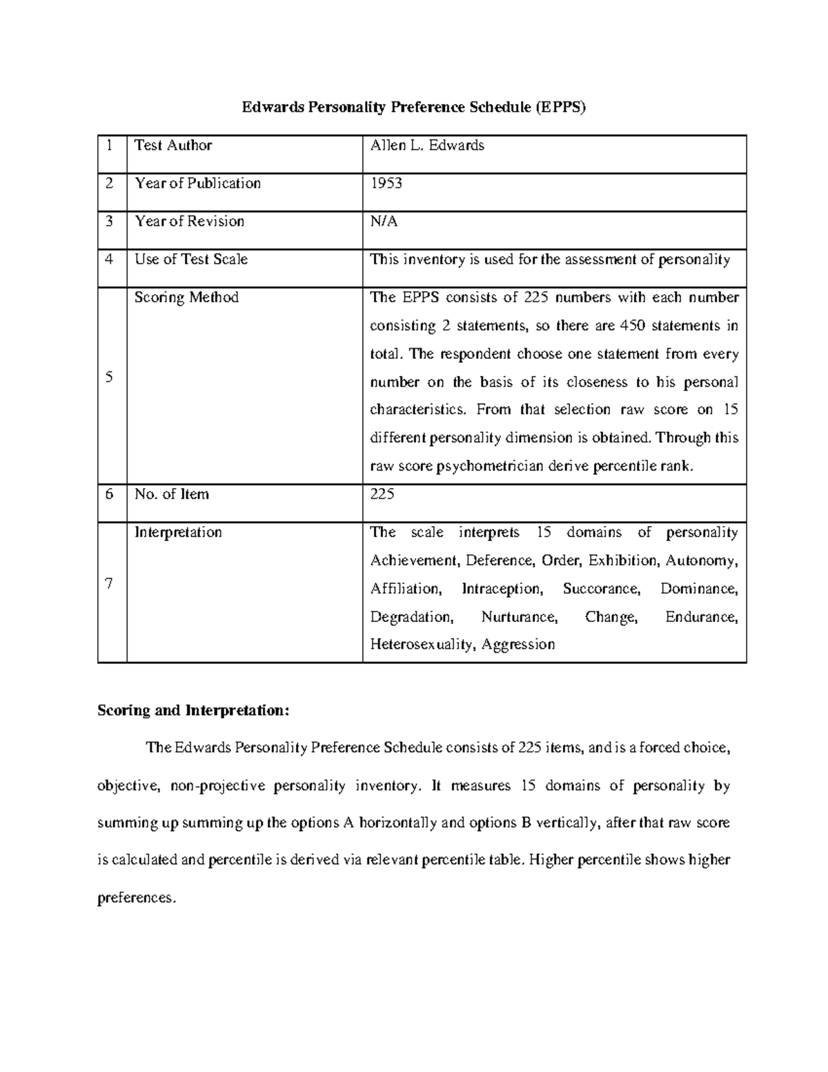 EPPS-Scoring Guide: Analyzing Personality Dimensions - Studocu