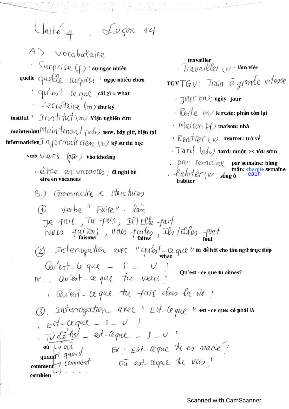Unit 4 - Leçon 14 - Class Notes Summary and Key Concepts - Studocu