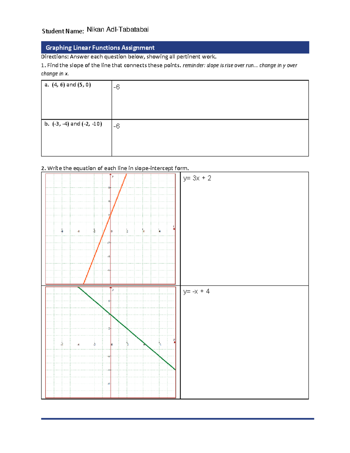 Graphing Linear Functions Worksheet - Student Name: Graphing Linear ...
