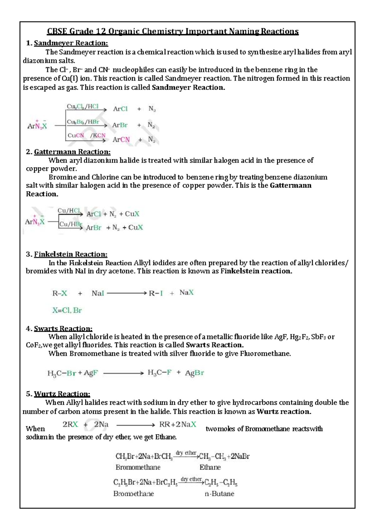 CBSE Grade 12 Organic Chemistry Naming Reactions Overview (2023-24 ...