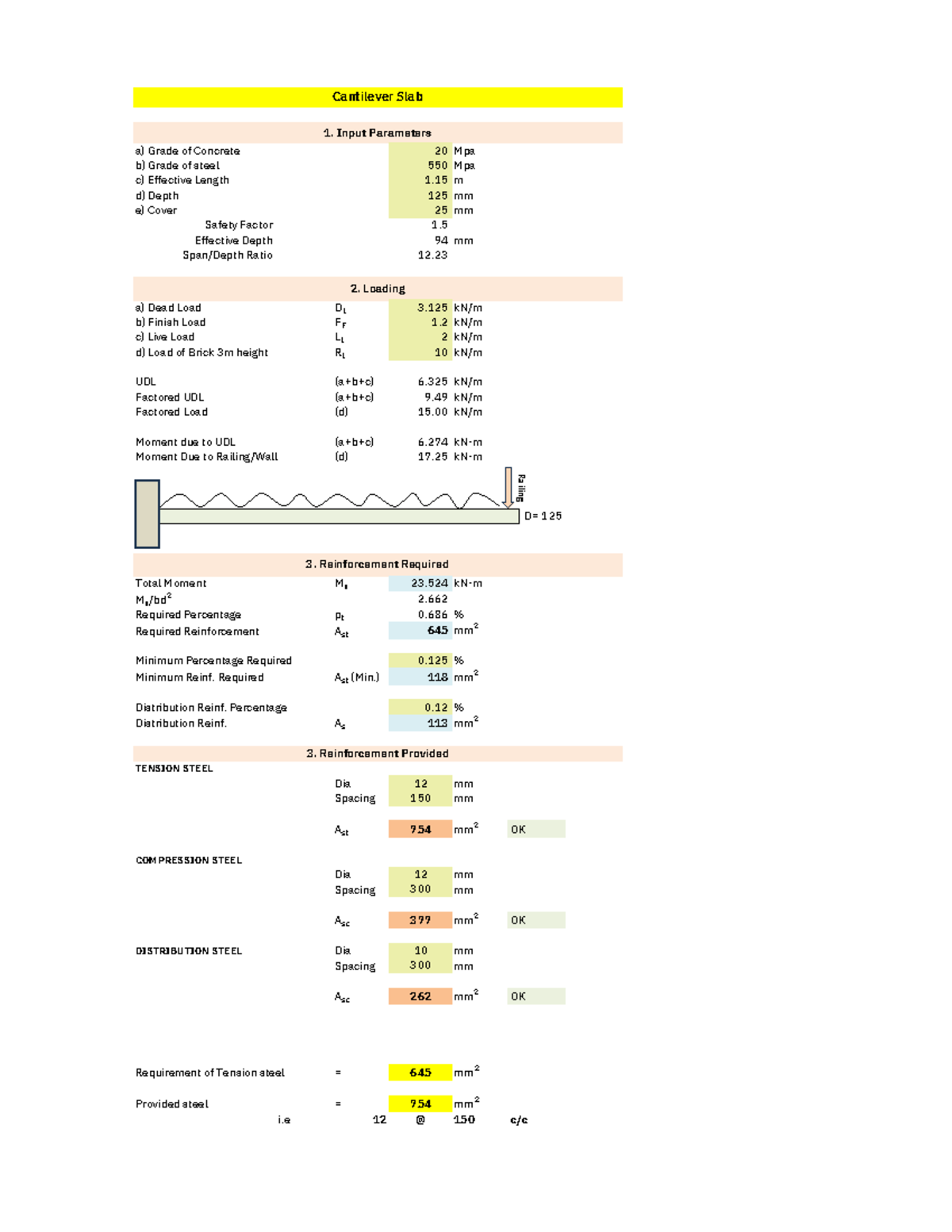 Cantilever Slab Design: Input Parameters & Reinforcement Details - Studocu