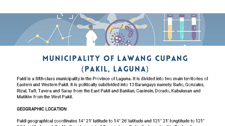 Pakil Municipality Overview: Geography, Demographics & Health Data ...