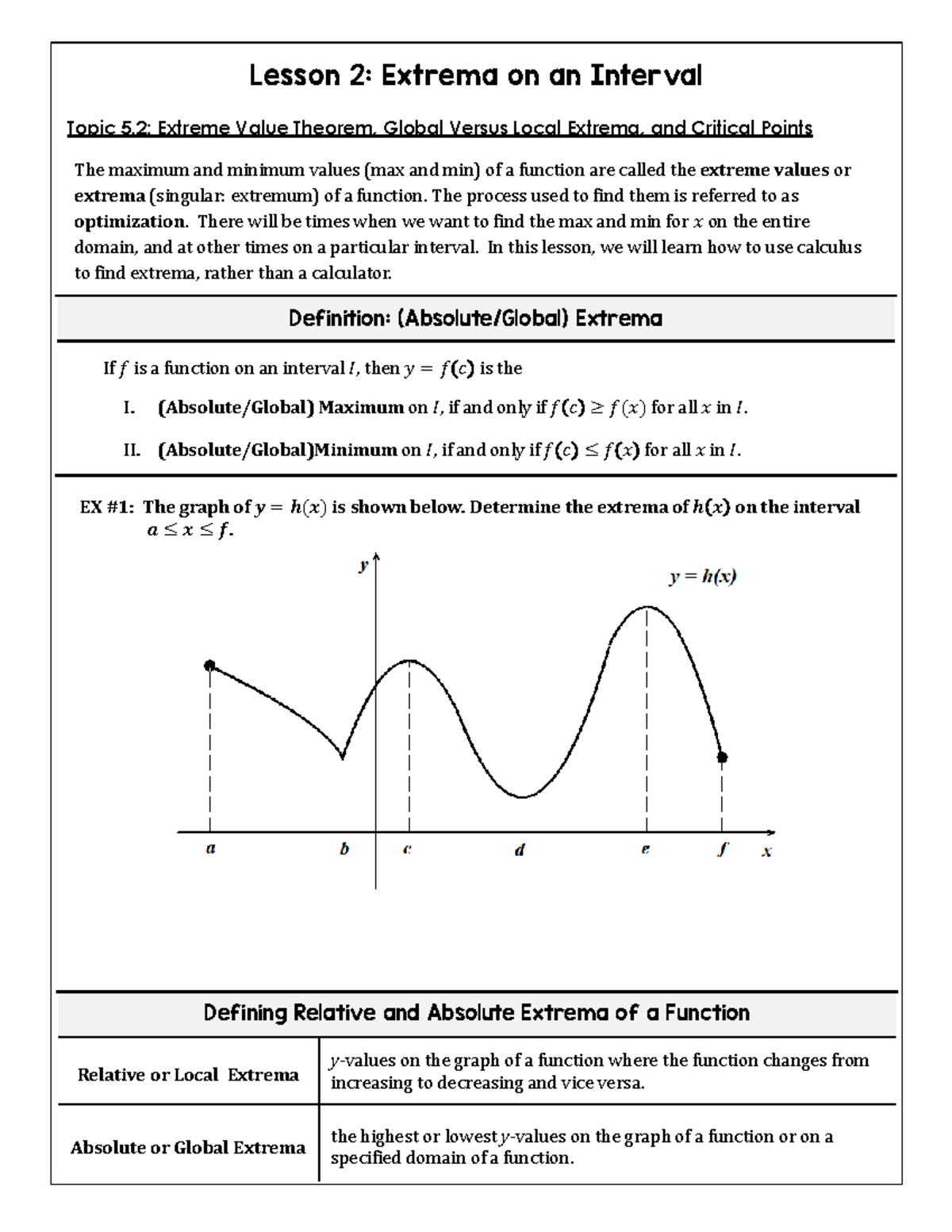 Lesson 2: Extrema on an Interval (5.2) - Understanding Critical Points ...