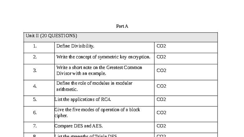 CB3491 - Unit II & III Questions on Cryptography Concepts - Studocu