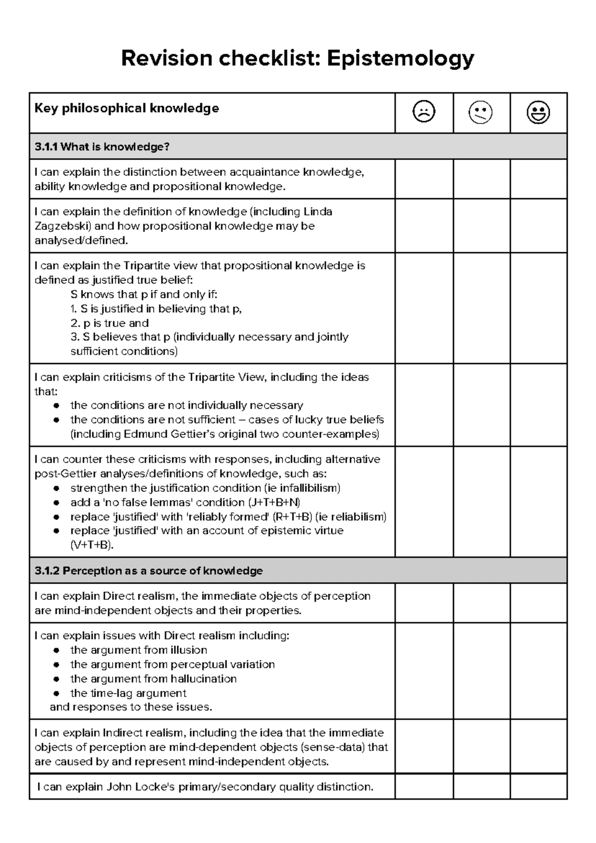 AQA A Level Philosophy: Utilitarianism Essay Plan, March '24 Analysis ...