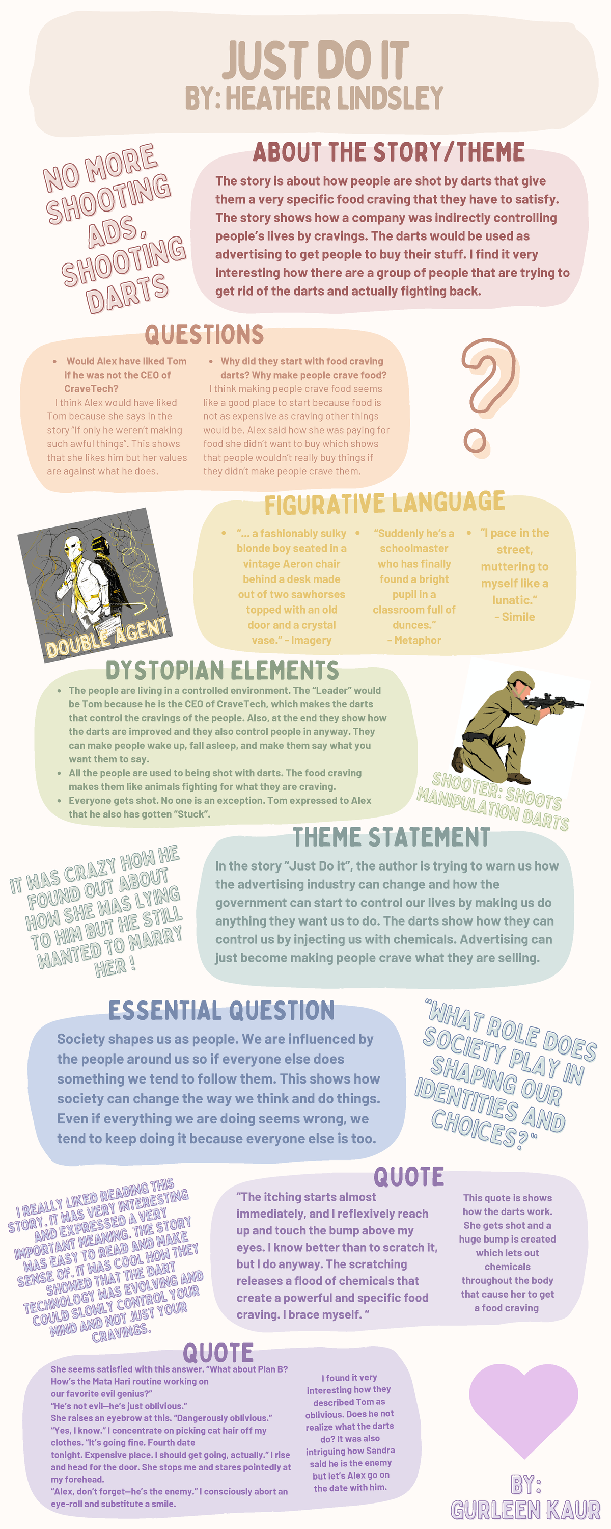 Dystopian Story One pager - The people are living in a controlled ...