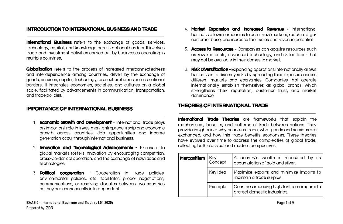 International Business and Trade Handouts V1 - INTRODUCTION TO ...